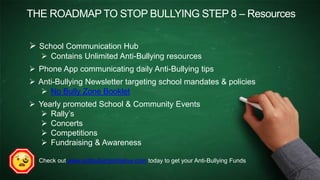 Anti Bullying Initiative School Deck (1) | PDF