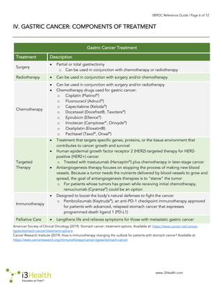 Challenges and Opportunities in Metastatic Gastric Cancer | PDF
