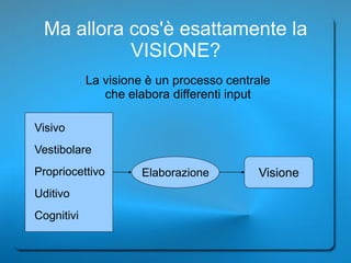 orlandi | PDF