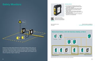 AS-I Overview Brochure | PDF