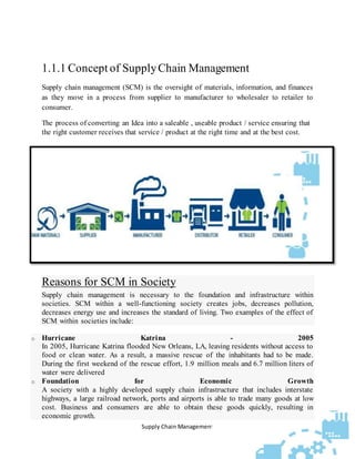 A Report about SCM & Logistics | PDF