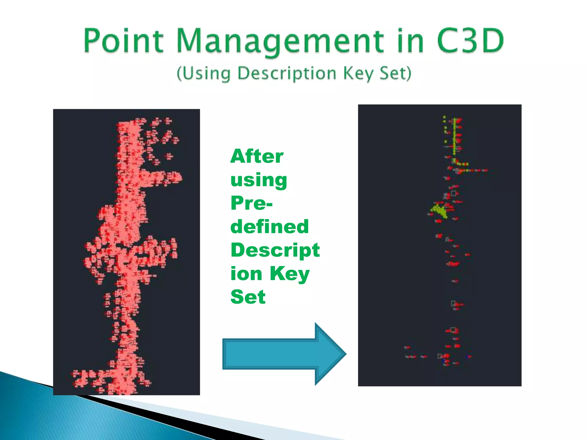 Kanaka Project Presentation-Ziauddin | PPT
