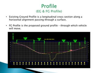 Kanaka Project Presentation-Ziauddin | PPT