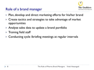 Role of Pharma Brand Manager | PDF