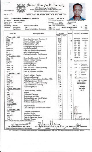 School Credentials | PDF | Professional School | Postgraduate Education