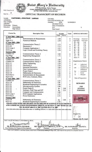 School Credentials | PDF | Professional School | Postgraduate Education