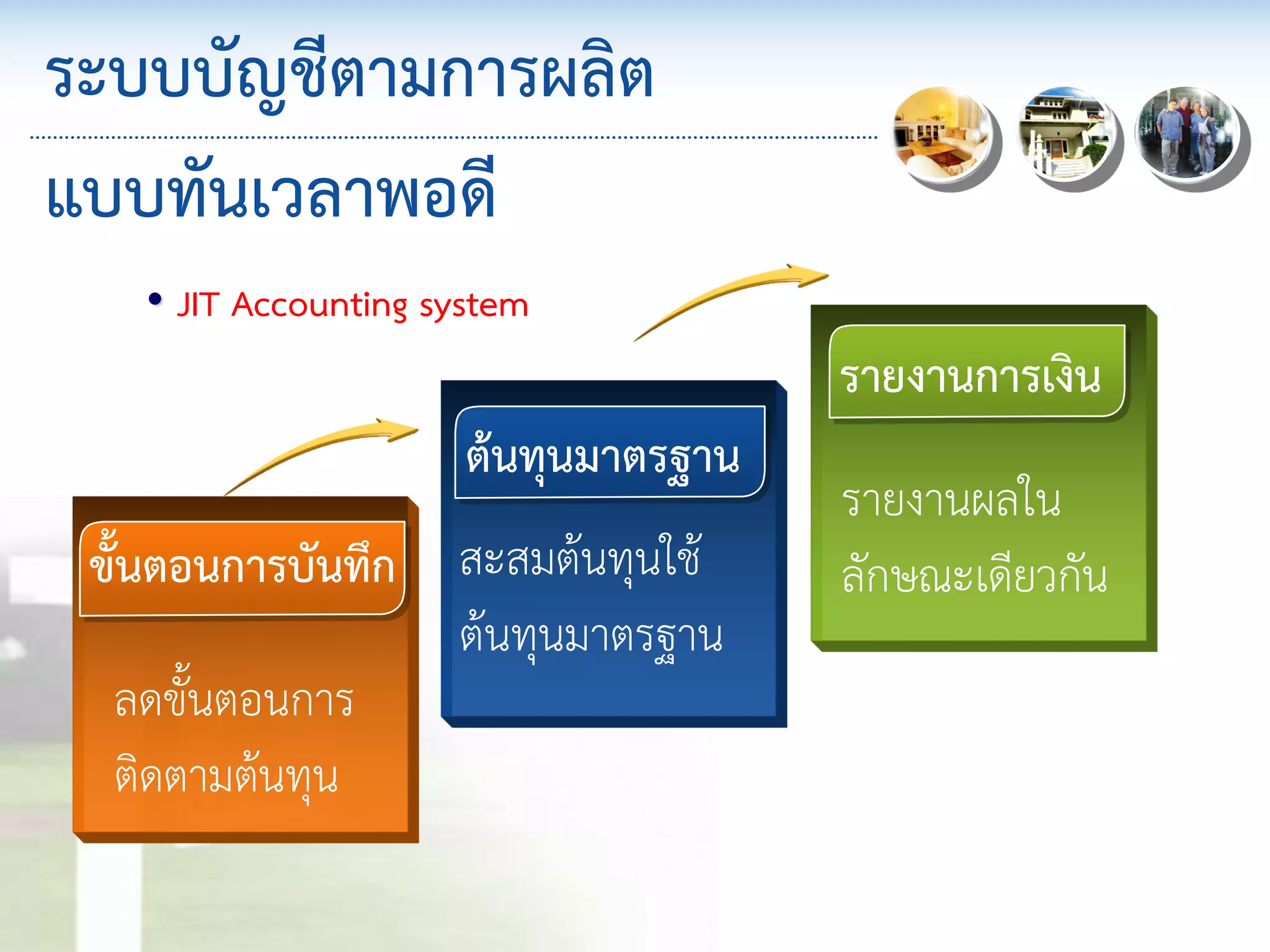 08 accounting for jit | PDF