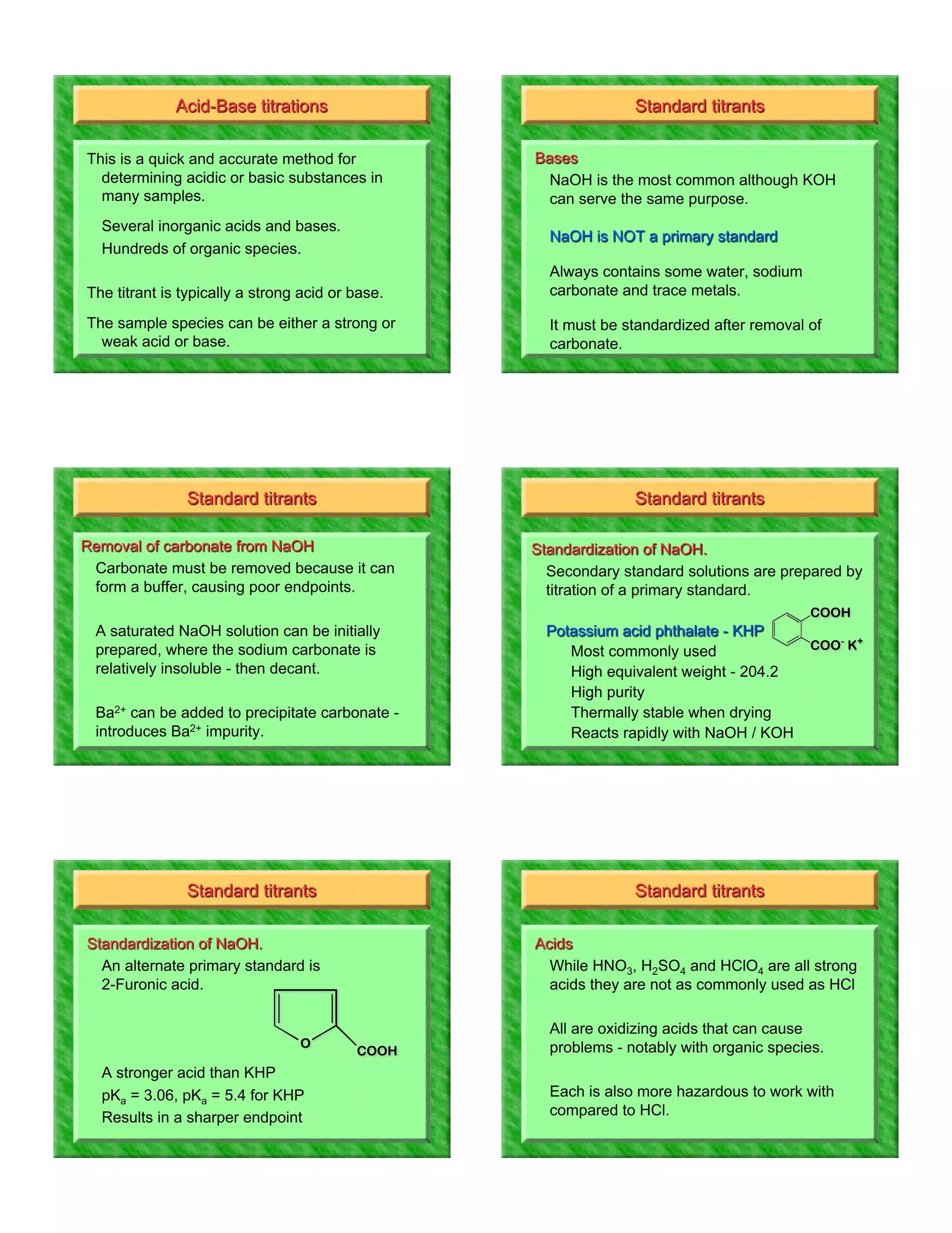 08 acid base-titrations | PDF