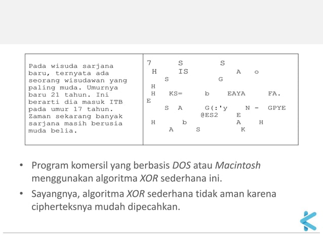 Kriptografi - Algoritma Kriptografi Modern | PPT