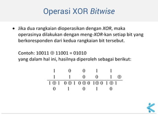 Kriptografi - Algoritma Kriptografi Modern | PPT