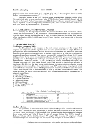 Fault detection in power transformers using random neural networks | PDF