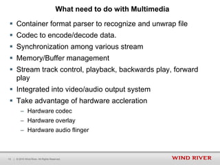 08 android multimedia_framework_overview | PDF