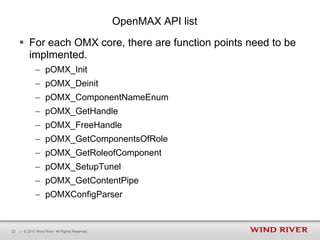 08 android multimedia_framework_overview | PDF