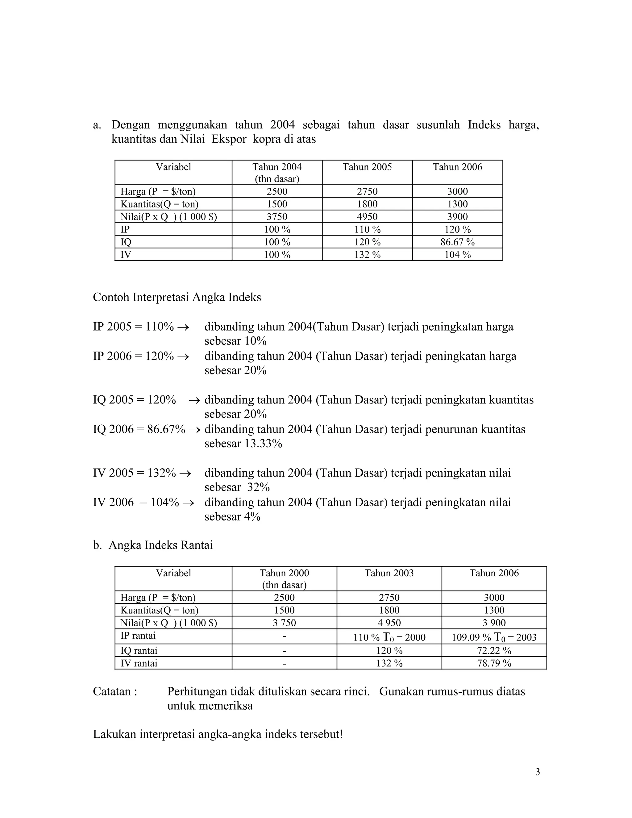 08 angka indeks | PDF