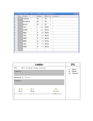 PLC Traffic Light Control | PDF