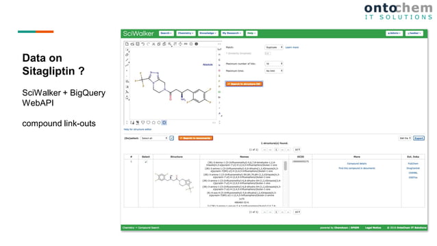 IC-SDV 2019: OntoChem | PPT