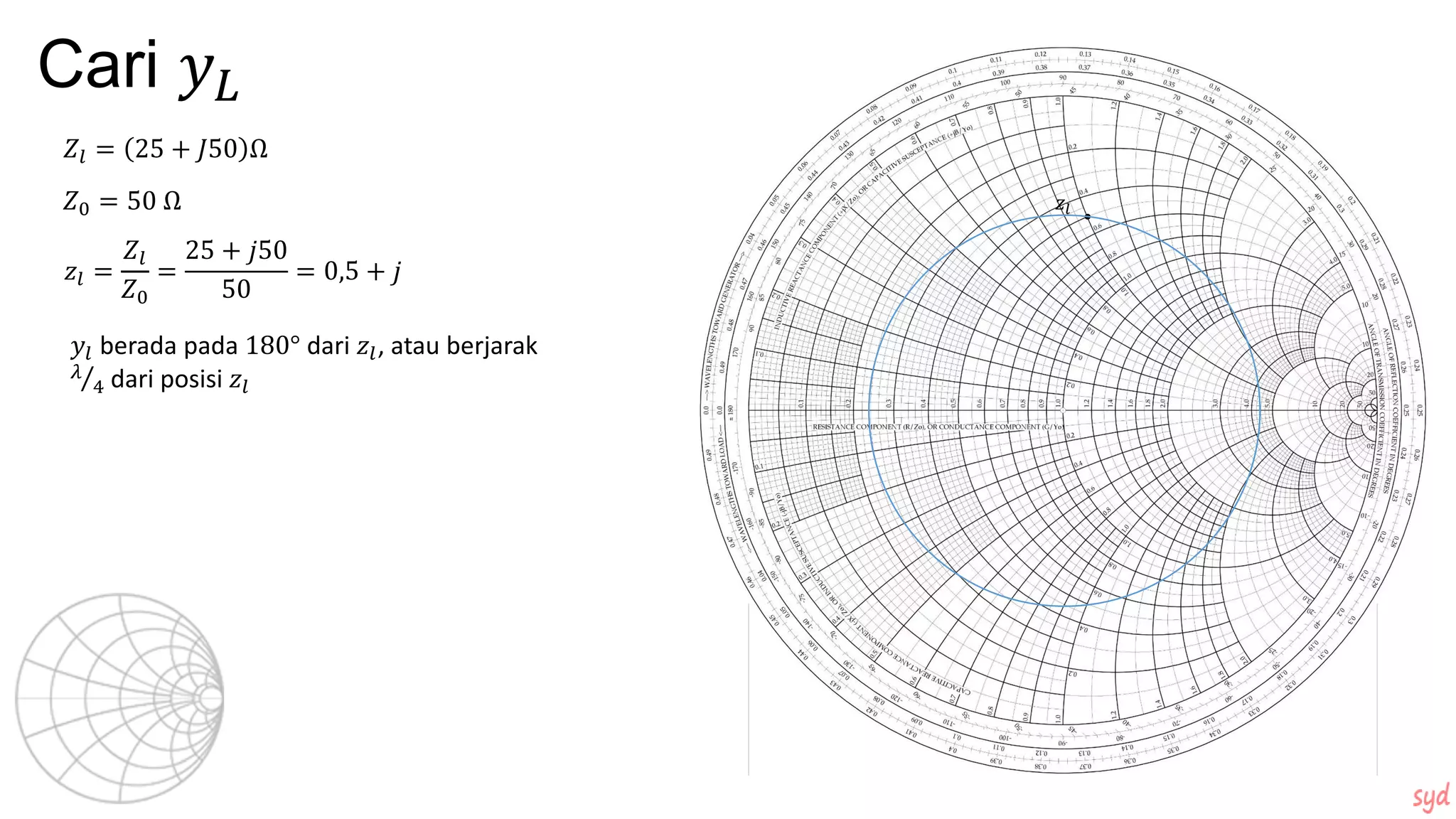 08a Single Shunt Open-Circuited Stub 2023.pdf