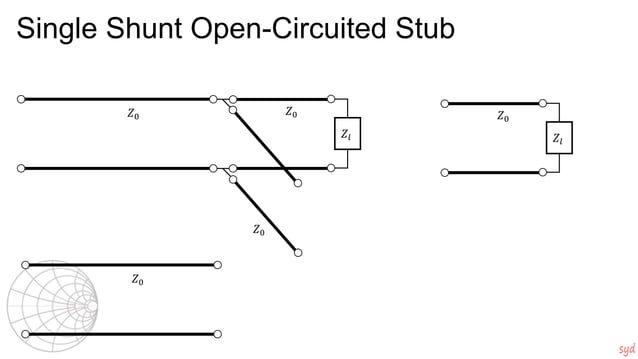 08a Single Shunt Open-Circuited Stub 2023.pdf