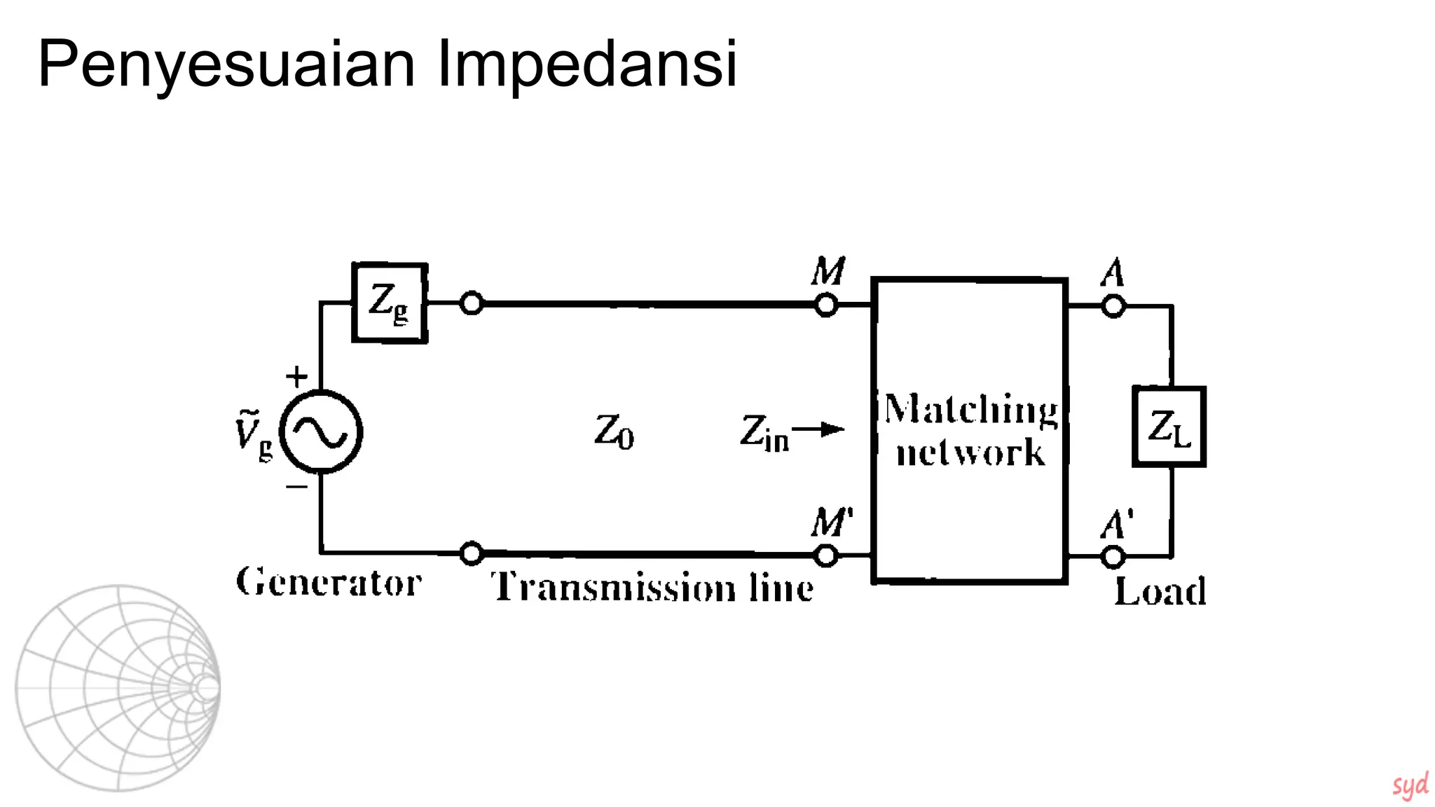 08a Single Shunt Open-Circuited Stub 2023_2.pdf