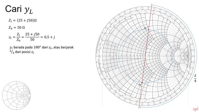 08a Single Shunt Open-Circuited Stub 2023_2.pdf