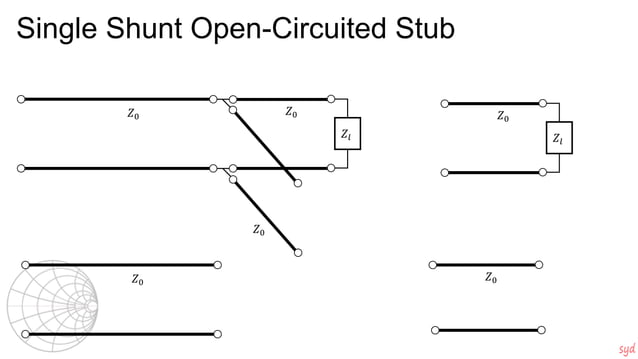 08a Single Shunt Open-Circuited Stub 2023_2.pdf