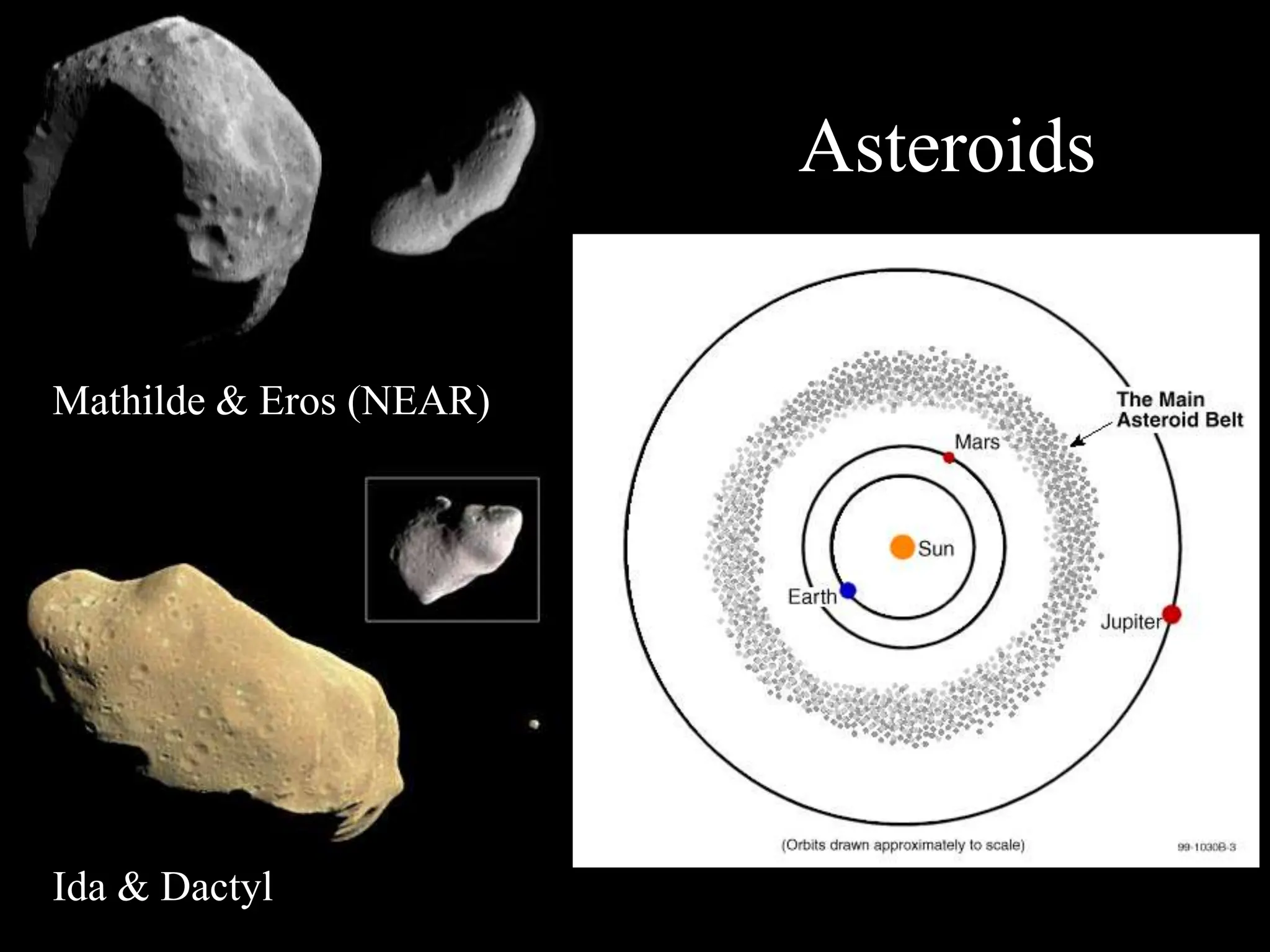 08_Asteroid_Meteor_Komet.ppt