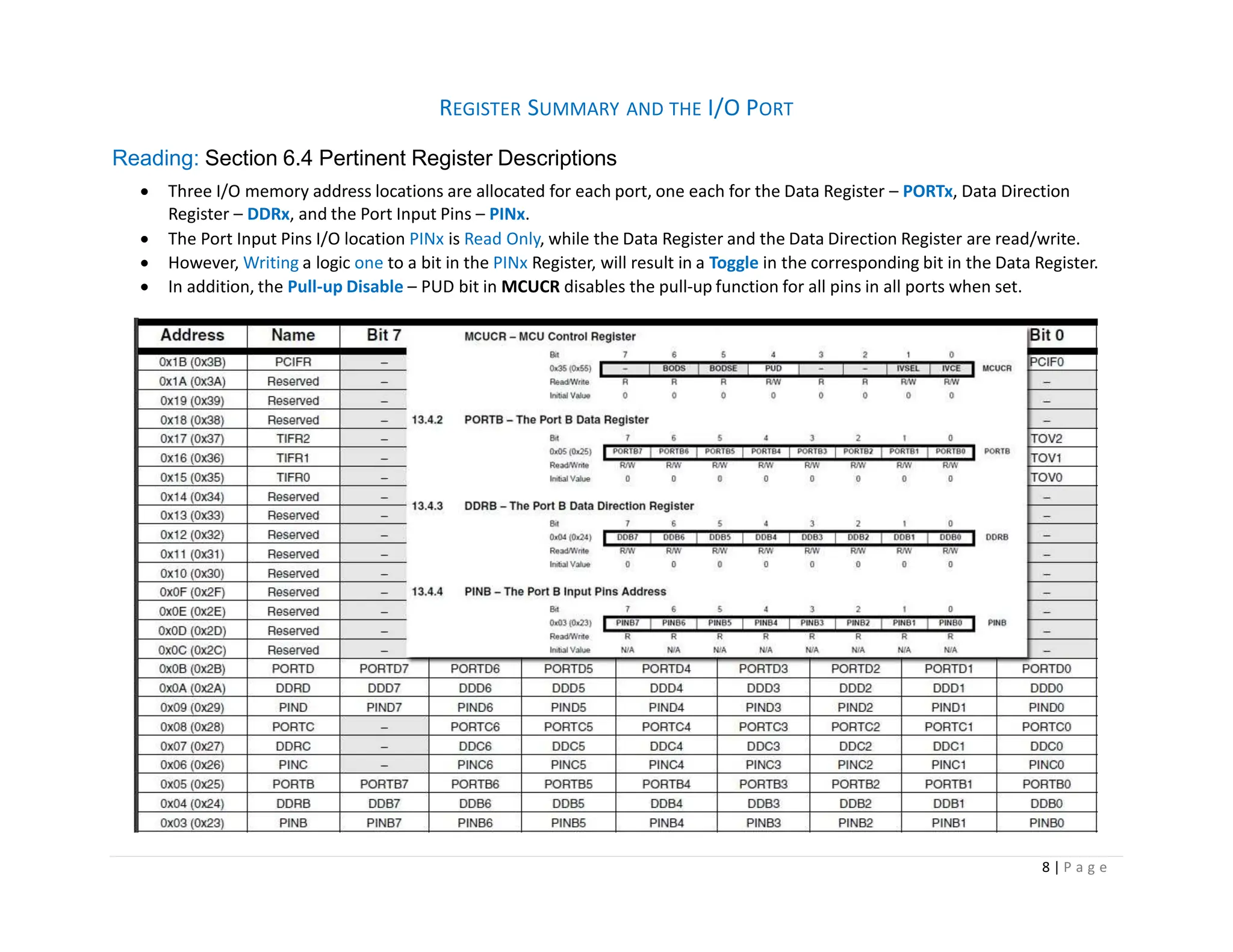 08 ATmega328P Arduino GPIO input outpt.pptx