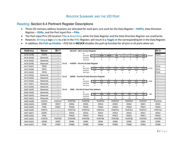 08 ATmega328P Arduino GPIO input outpt.pptx