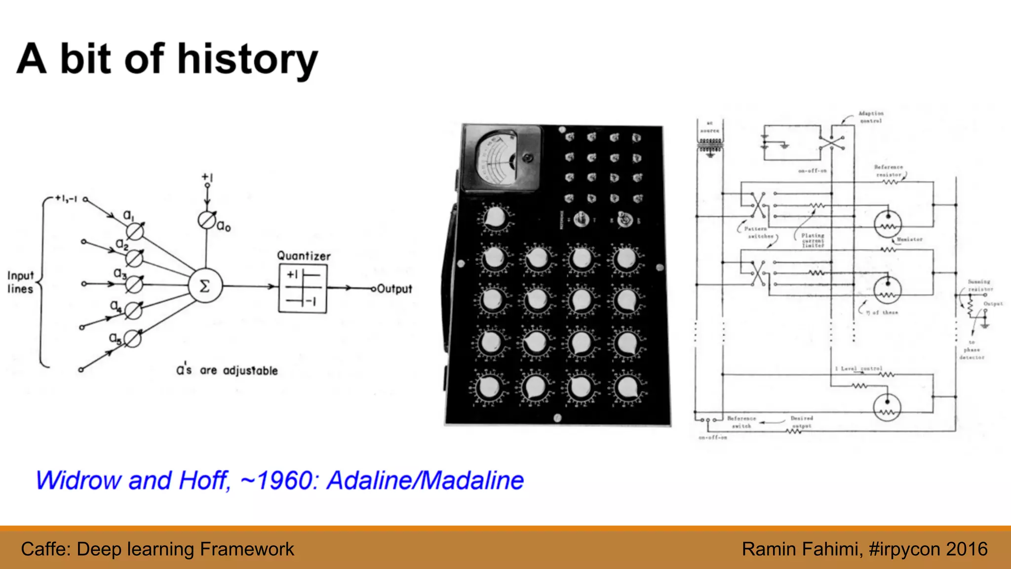 Caffe - A deep learning framework (Ramin Fahimi) | PDF