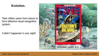 Caffe - A deep learning framework (Ramin Fahimi) | PDF