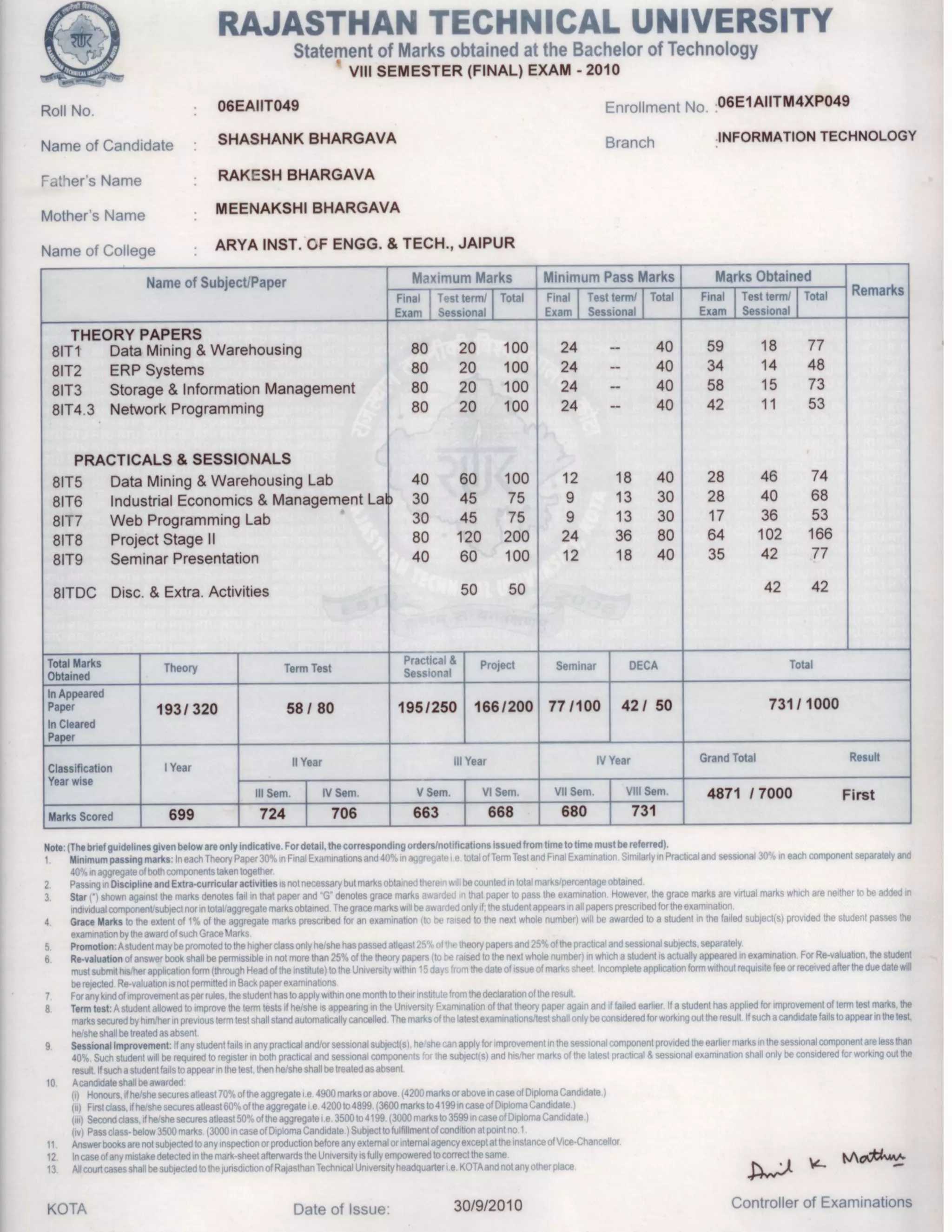 BTech Marksheets | PDF