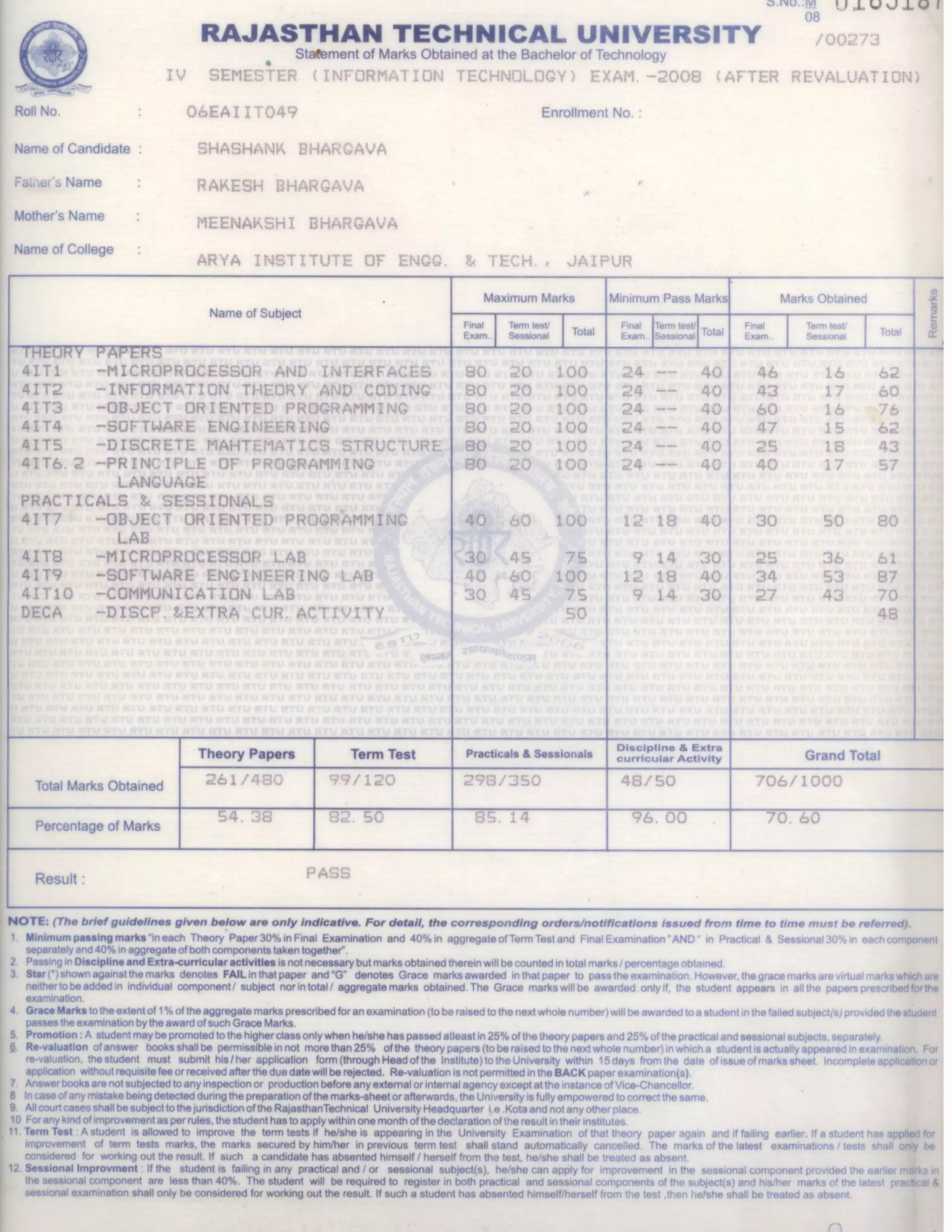 BTech Marksheets | PDF