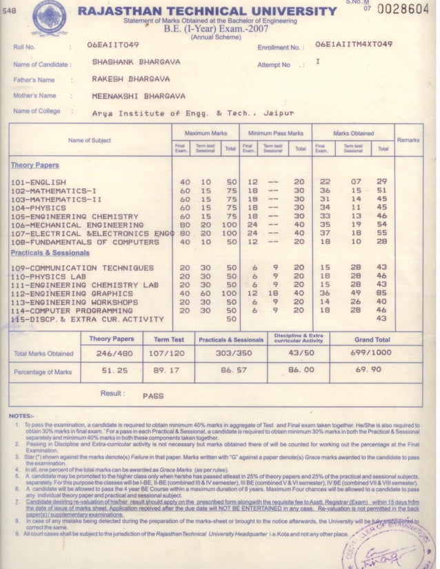 BTech Marksheets | PDF