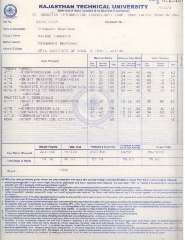 BTech Marksheets | PDF