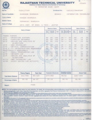 BTech Marksheets | PDF
