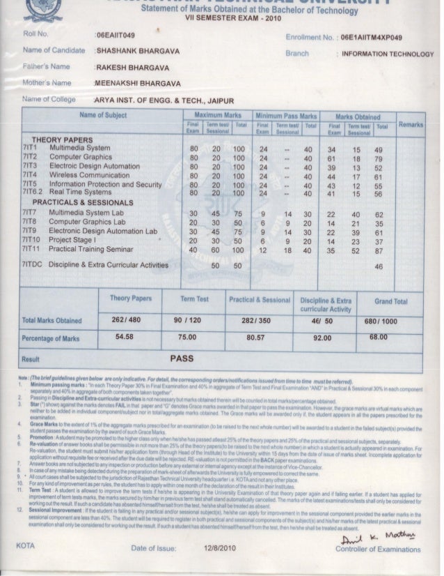 BTech Marksheets