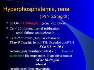 A New Perspective on Hyperphosphatemia | PPT