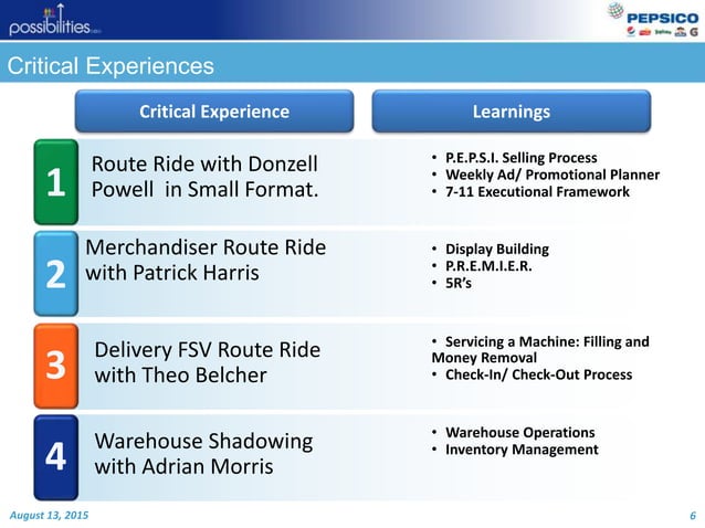 Pepsi Intern Presentation | PPTX | Logistics | Business