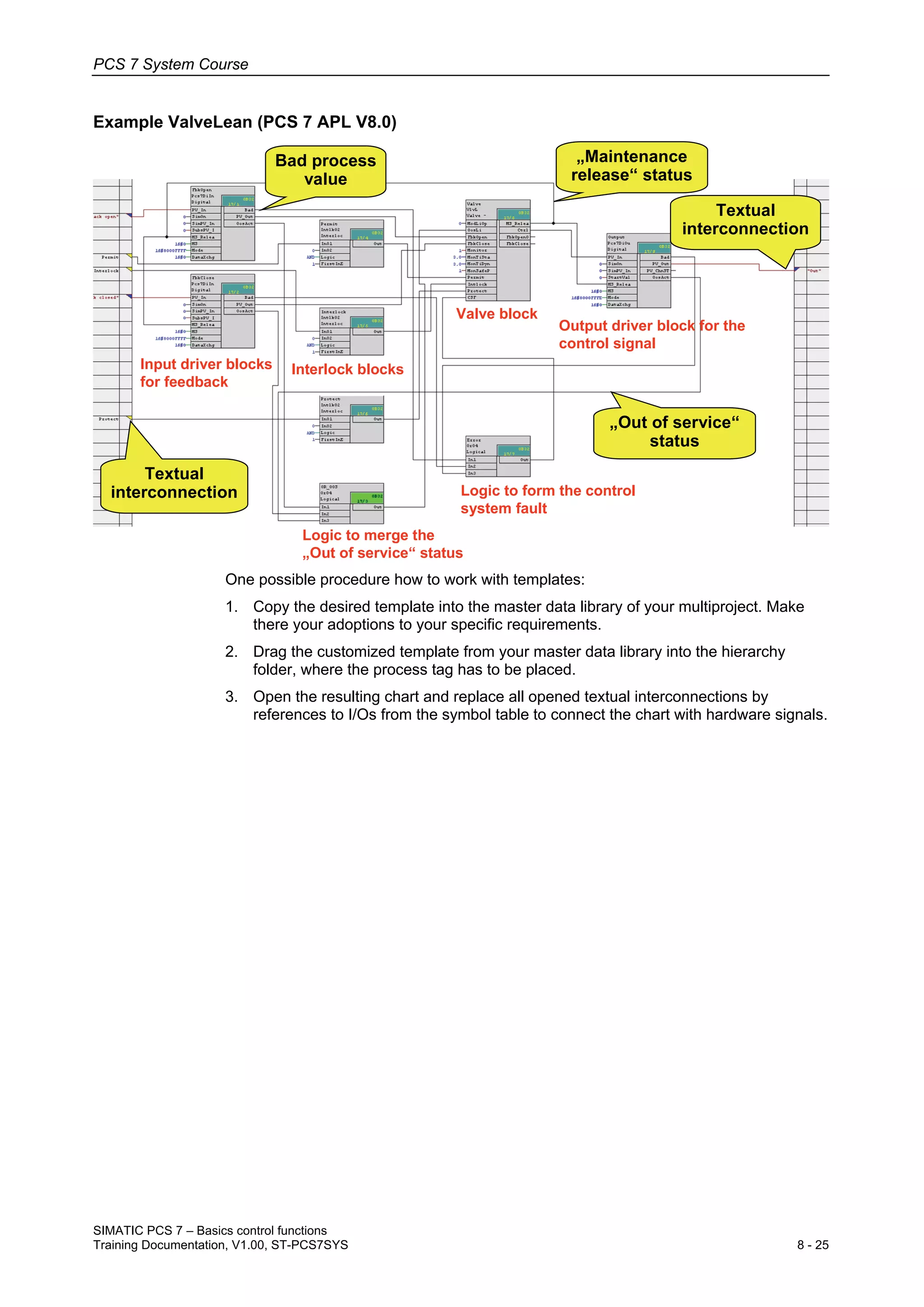 08 basics control functions v1.00_en | PDF