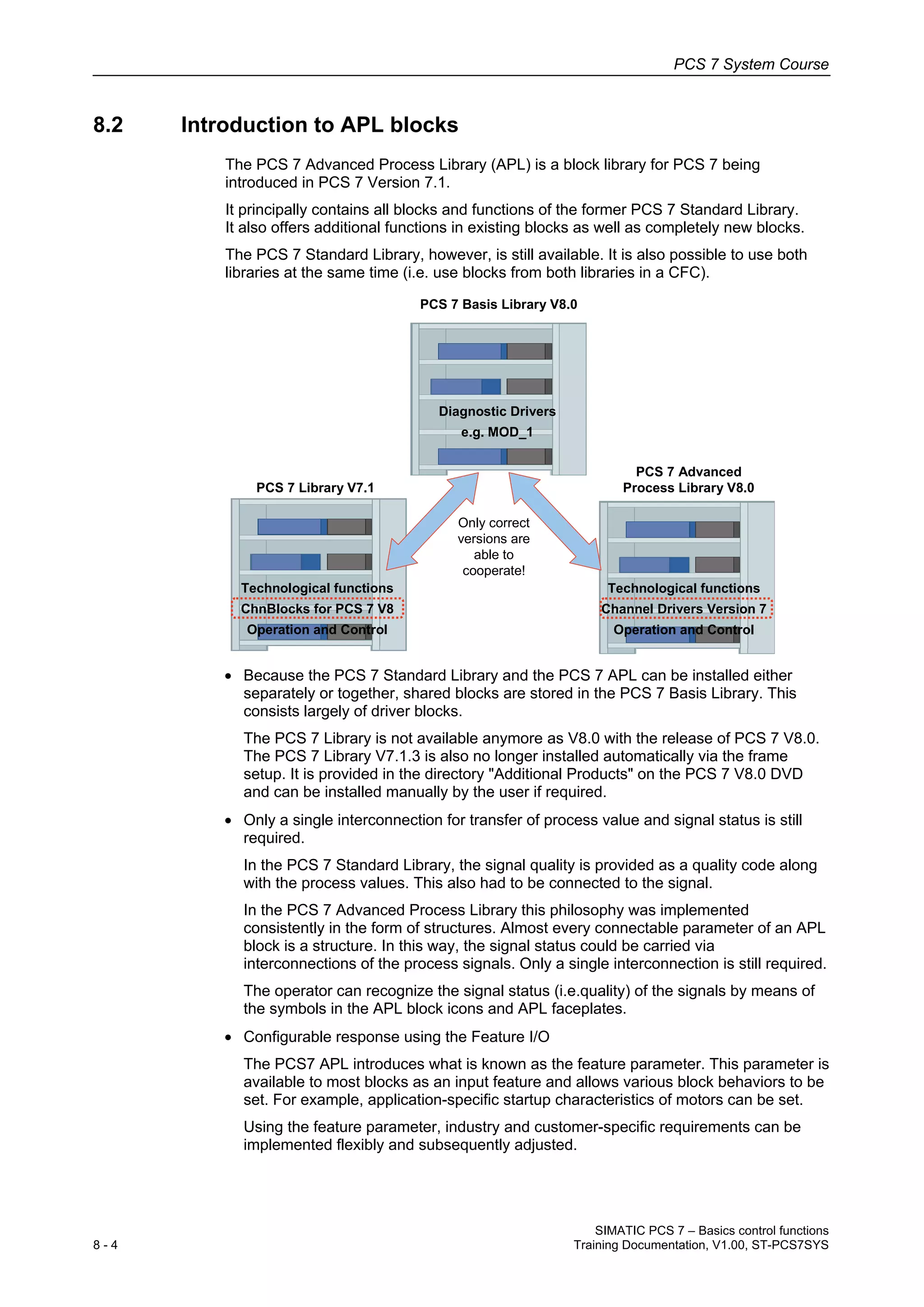 08 basics control functions v1.00_en | PDF