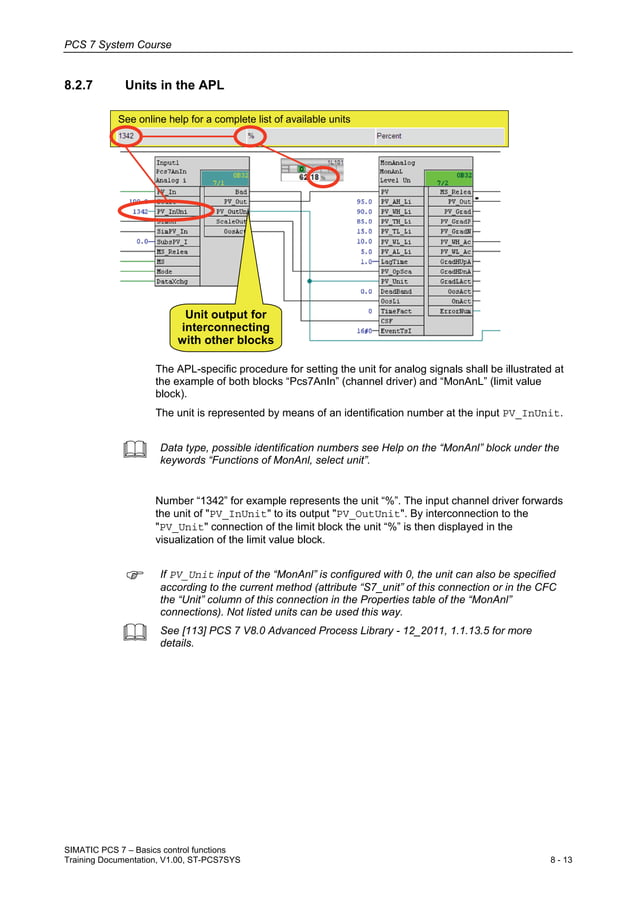 08 basics control functions v1.00_en | PDF | Operating Systems | Computer Software and Applications