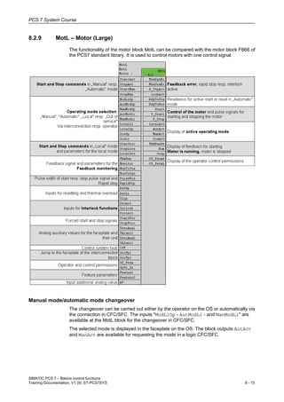 08 basics control functions v1.00_en | PDF