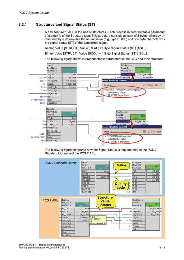 08 basics control functions v1.00_en | PDF | Operating Systems | Computer Software and Applications