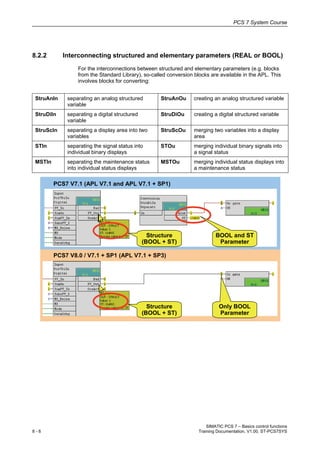 08 basics control functions v1.00_en | PDF