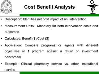 08 Basics of Pharmacoeconomics.pptx