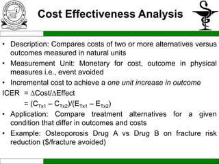 08 Basics of Pharmacoeconomics.pptx