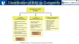 Bicuspid Aortic Valve in Athletes - Duke SCD.24