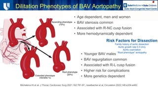 Bicuspid Aortic Valve in Athletes - Duke SCD.24
