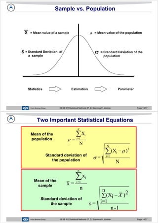 Javier Garcia - Verdugo Sanchez - Six Sigma Training - W1 Statistical ...