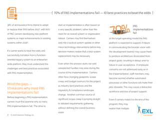 EXL White Paper - Why PAS Implementations Fail | PPT